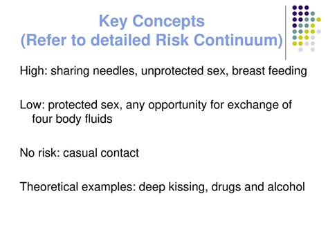 Hiv 101 Dsc Aids Task Force Adapted From Curriculum By Ppt Download Hiv 101 Dsc Aids Task Force Adapted From Curriculum By Ppt Download