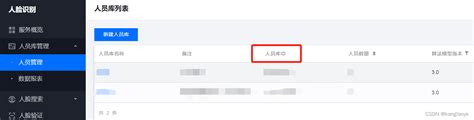 Java腾讯云人脸识别接口调用腾讯人脸识别接口 Csdn博客
