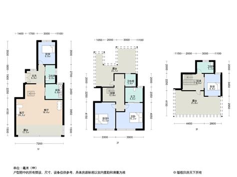 万科城市花园价格周边交通配套测评万科城市花园优劣势分析 重庆房天下