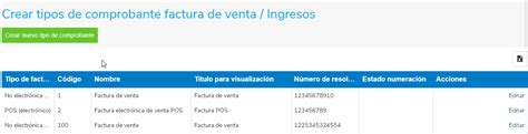 Regla Rechazo Se Ha Enviado Previamente Un Documento Con El Mismo Prefijo O Consecutivo