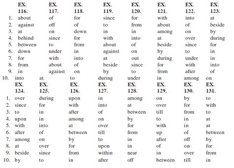 Practice Exercises Prepositions City Ielts