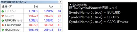 【mql4】symbolname 気配値表示から通貨ペア名を取得 翔ぶテク