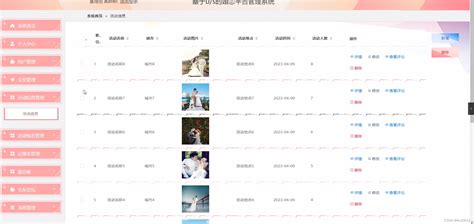 基于bs的婚恋平台管理系统程序开题报告开题报告源码）开源婚恋门店系统 Csdn博客
