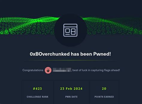 Lubna Haitham On Linkedin Hackthebox Hacking Penetrationtesting