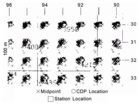3 D Prestack Time Migration Of Canadian Plains Data When And Why It Is