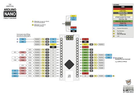 Pinout I2c Arduino Nano
