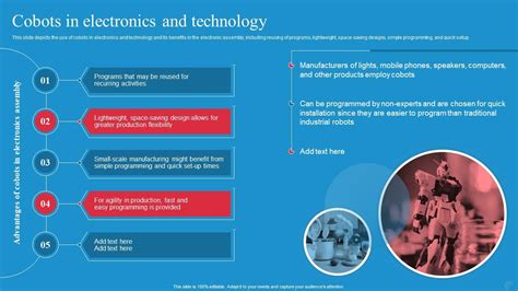 Empowering Workers With Cobots It Cobots In Electronics And Technology Ppt Presentation