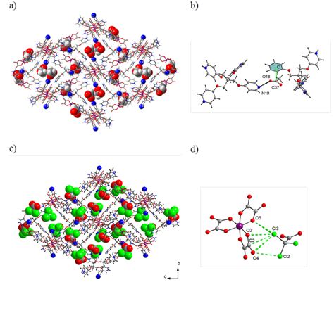 Ch3cooh Structure