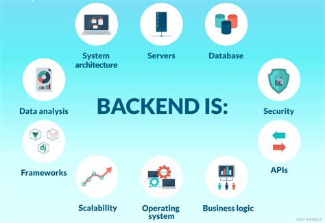 亘古难题：前端开发 Or 后端开发