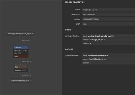 Error While Running A Single Layer Model Of Avg Pooling D Using Clml On Qualcomm Device