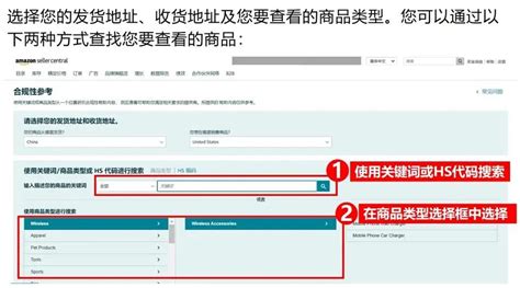 亚马逊上线“合规性参考”功能！一次性塑料制品进口将分段禁止 知乎