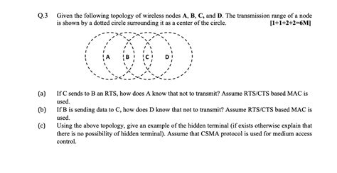 Solved Q3 Given The Following Topology Of Wireless Nodes