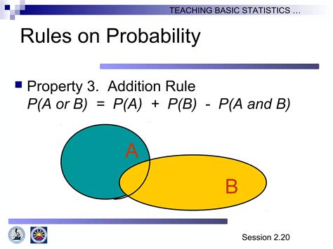 Introduction To Probability And Probability Distributions Ppt