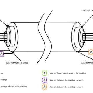 Mutual Impedance Calculation Download Scientific Diagram
