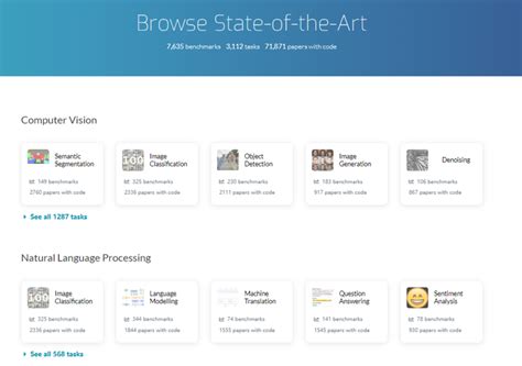 华南理工大学经验分享papers With Code——论文及对应源码的查找神器