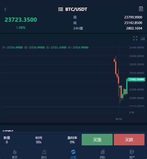 嘎嘎亲测区块链交易所源码k线正常 全开源带vue源码 带搭建安装教程 嘎嘎会响源码视频搭建教程下载学习小站