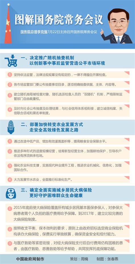 2016年安徽公务员考试时政：2015年7月22日国务院常务会议 安徽公务员考试