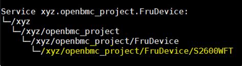 Help For Getting All The FRU S D Bus Object Paths Dynamically Issue 5 Openbmc Entity