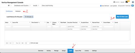 Loading Data From Aws S3 Bucket To Vertica Made Easy Db Jungle