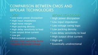THE CMOS VLSI DESIGN PPTX