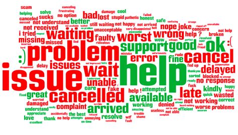 Simply Sentiment Support Cx Data Science