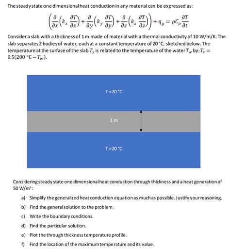 Solved The Steady State One Dimensional Heat Conduction In