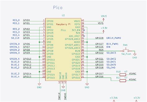 Why Do Vga Vsync And Hsync Need 47 Ohm Resistors In This Schematic