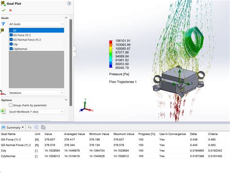 Need Help With Weird Cfd Simulation Rsolidworks