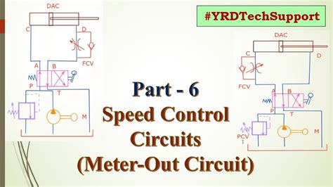 Meter In Hydraulic Circuit Diagram Meter Troubleshooting