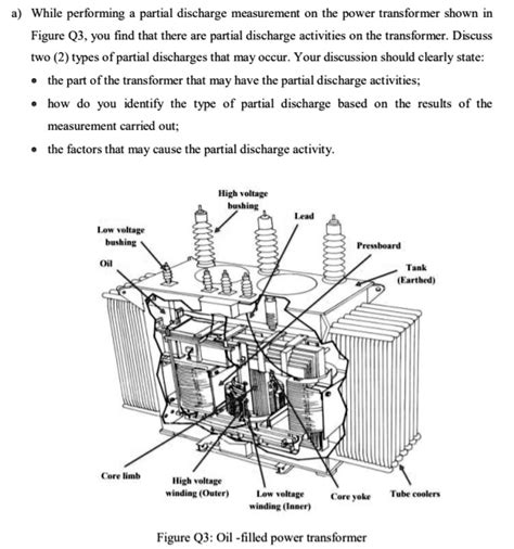 A While Performing A Partial Discharge Measurement On The Power Transformer Shown In Figure Q3