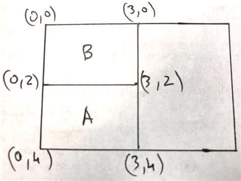 Exploring The Squarified Tree Map Algorithm With ReasonML Part 1