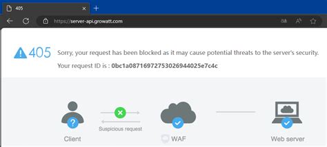 HA Unable To Connect With Growatt Server Page 2 Home Assistant