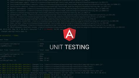 Unit Testing In Angular Speaker Deck