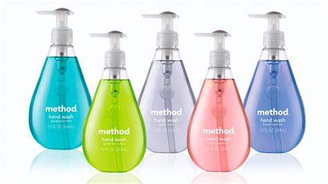 Design Analysis Method Soaps