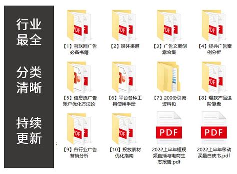 Cpm和ecpm有什么区别？ 知乎