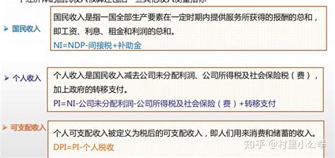 中级宏观经济学精简知识点北京航空航天大学 知乎