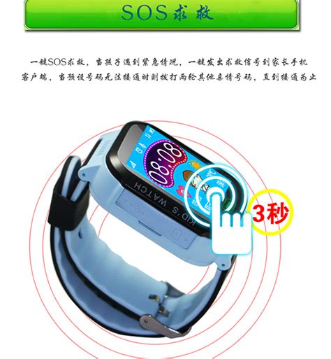 Gps