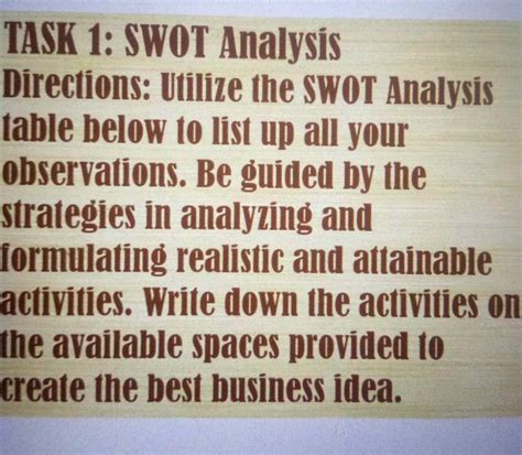 TASK 1 SWOT Analysis Directions Utilize The StudyX