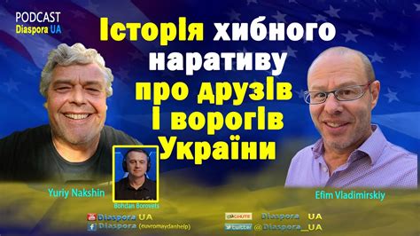 Історія хибного наративу про друзів і ворогів України Youtube