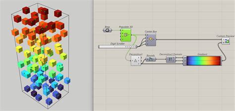 Grasshopper Mapping Object Multiple Times Within A Void Grasshopper