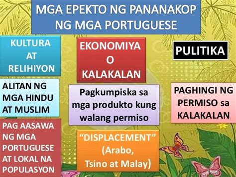 Epekto Ng Unang Yugto Ng Imperyalismo At Kolonyalismo Sa Asya Ang