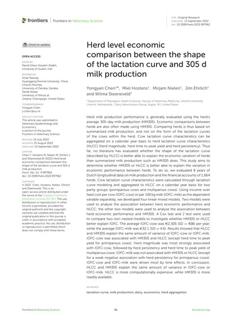 Pdf Herd Level Economic Comparison Between The Shape Of The Lactation Curve And 305 D Milk