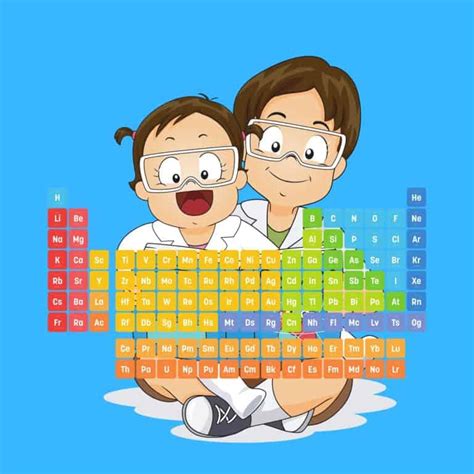 50 Funny Periodic Table Jokes Heres A Joke
