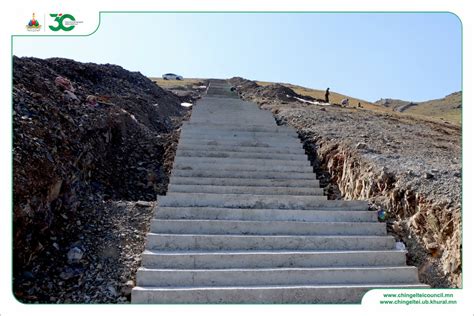 ДҮҮРГИЙН УДИРДЛАГУУД БҮТЭЭН БАЙГУУЛАЛТЫН АЖЛЫН ЯВЦТАЙ ТАНИЛЦАЖ ХОЛБОГДОХ ҮҮРЭГ ЧИГЛЭЛ ӨГЛӨӨ