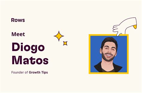 Community Spotlight Diogo Matos