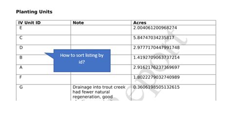 Report Template Summarize Repeats On Geometry For Esri Community