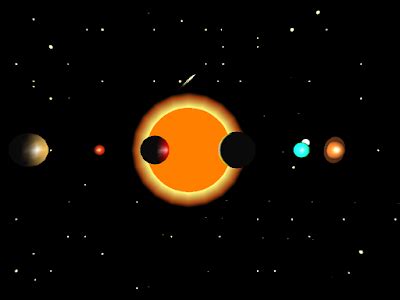 OpenGL Projects 3D Solar System OpenGL Graphics Program