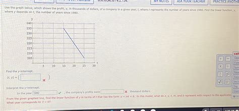 Solved My Notes Ask Your Teacher Practice Anothe Use The Graph Below