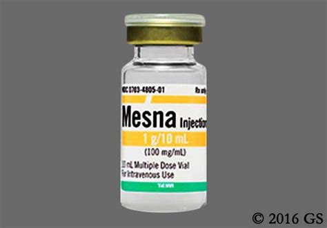 What Is Mesna Goodrx