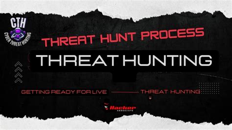 Threat Hunting Process